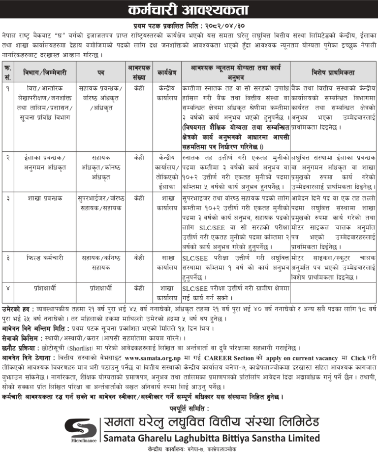 Trainee, Assistant/Junior Assistant, Supervisor/Senior Assistant ...